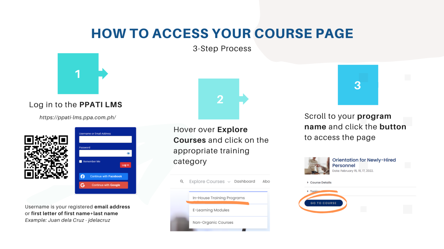 FAQs – PPA Training Institute